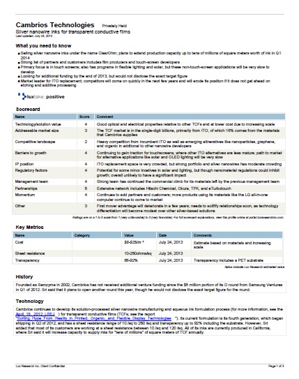 Printed, Flexible, and Organic Electronics Company Profile Sample