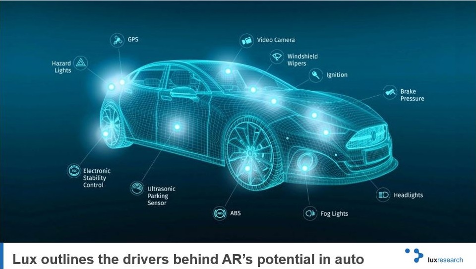 September 2018 Lux Research AR in Auto Press Release